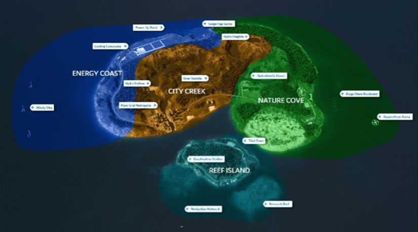 NREL Water Power Newsletter, The Current, Winter 2025 | Water Research ...